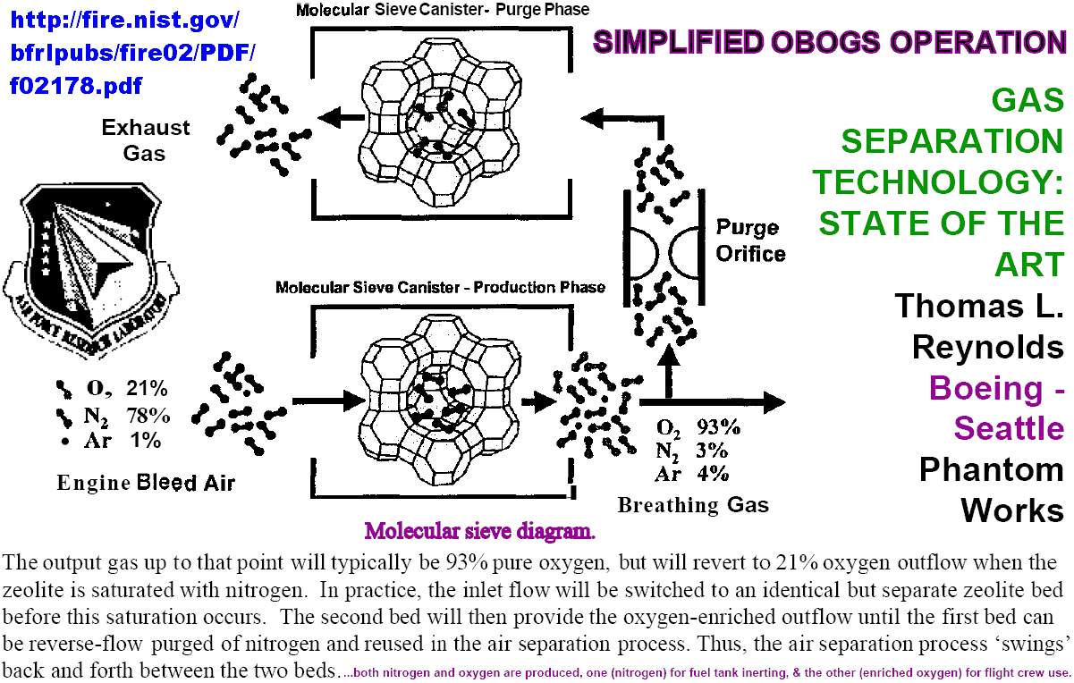 Pilotos dos caças F-22 ainda ofegantes – Cavok Brasil