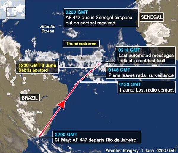 O que realmente aconteceu a bordo do voo 447 da Air France – Cavok Brasil