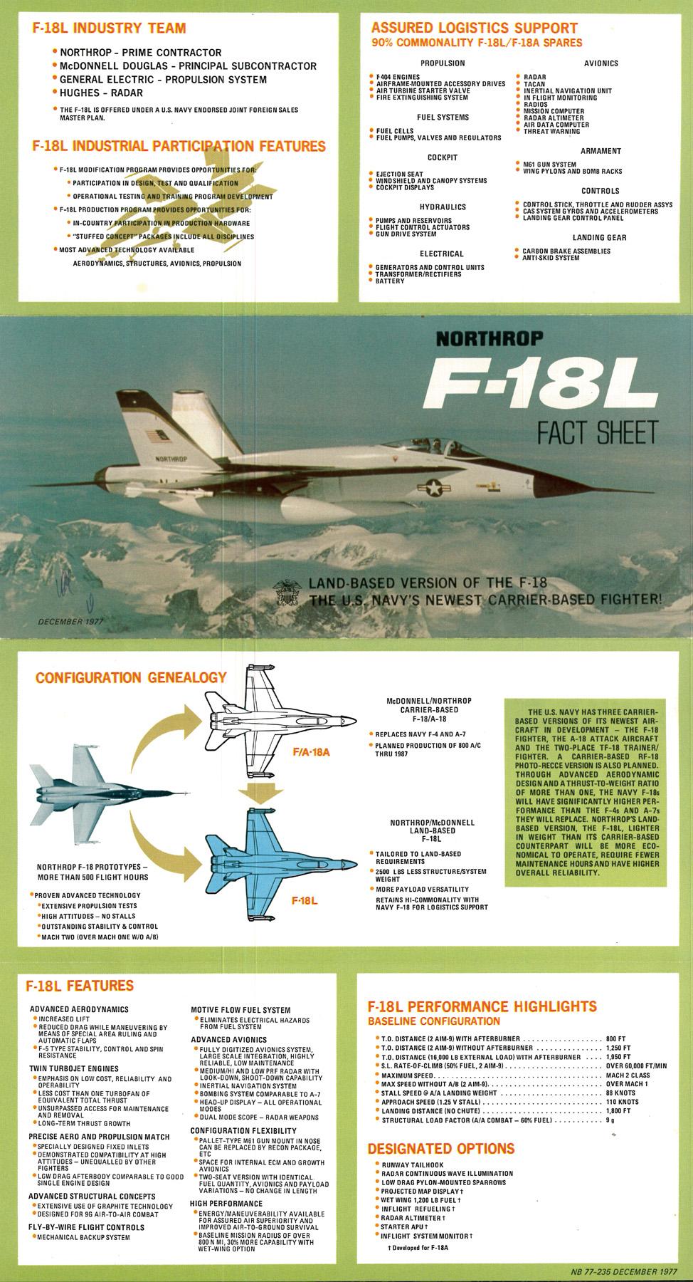F-18L: O Hornet da Northrop – Cavok Brasil
