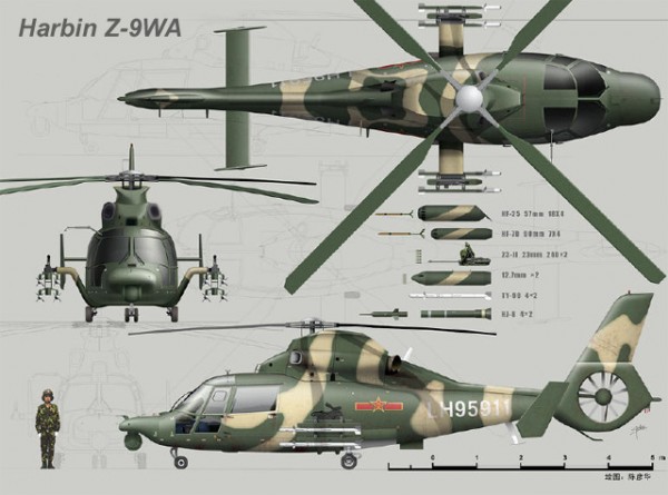 Harbin Z-9 para a Marinha da Venezuela – Cavok Brasil