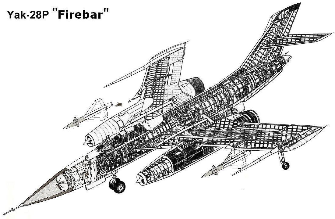 AERONAVES FAMOSAS: Yakovlev Yak-28 – Cavok Brasil
