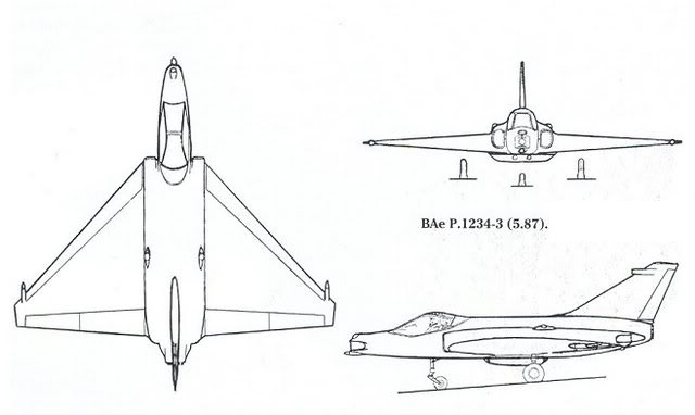 O conceito ‘SABA’ da BAe – Cavok Brasil