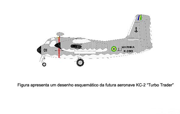 BRASIL: Programa KC-2 da Marinha de volta aos trilhos – Cavok Brasil