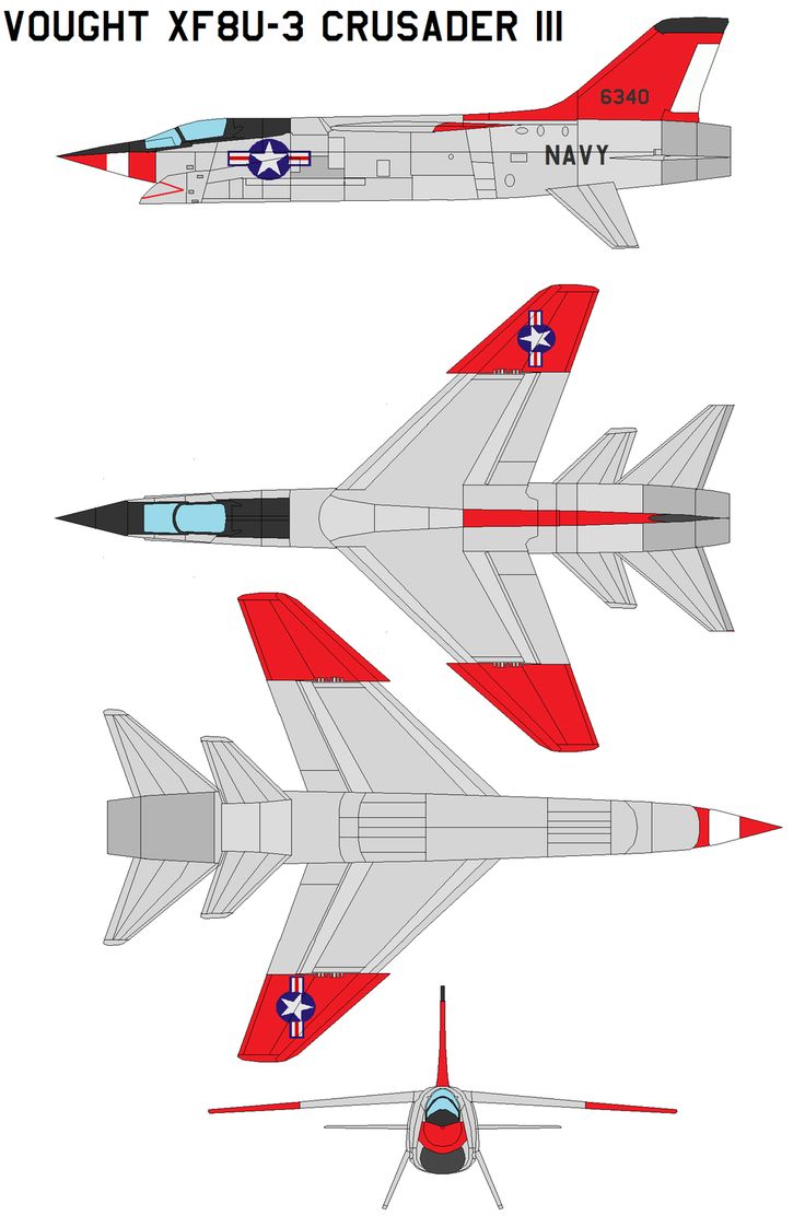AERONAVES (QUASE) FAMOSAS: Vought F8U-3 ‘Super Crusader’ – Cavok Brasil