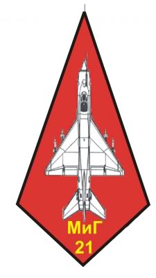 AERONAVES FAMOSAS: Mikoyan-Gurevich MiG-21, o caça soviético – Cavok Brasil