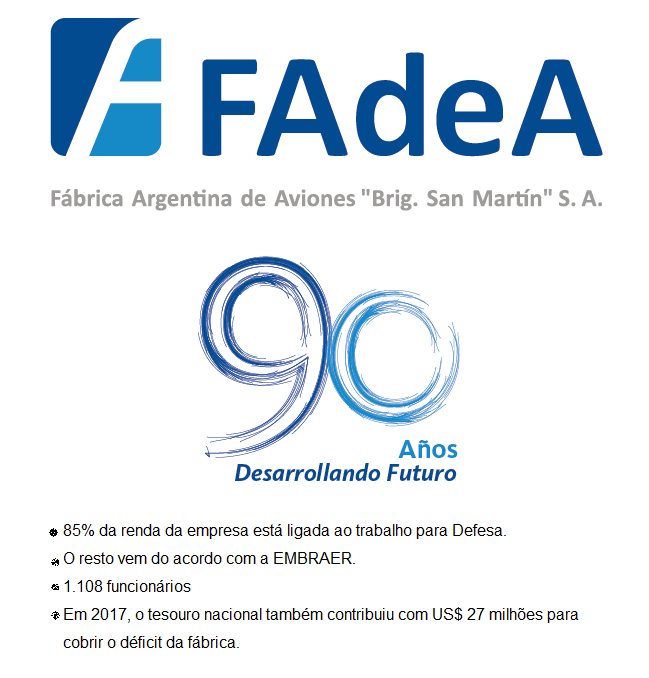 FAdeA respira por aparelhos – Cavok Brasil