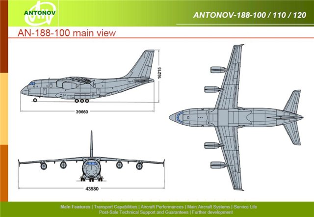 Ucrânia oferece produção conjunta do An-188 com a Turquia – Cavok Brasil