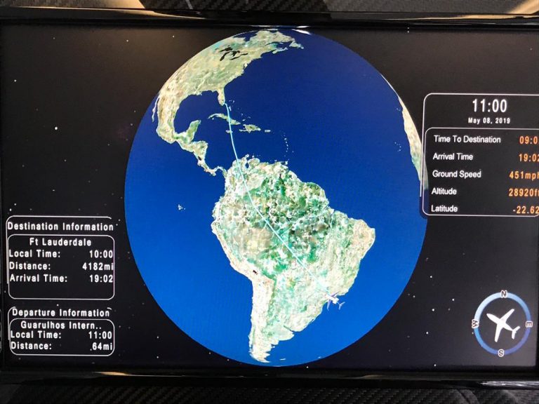 Praetor 600 da Embraer bate recorde de alcance na sua categoria – Cavok ...