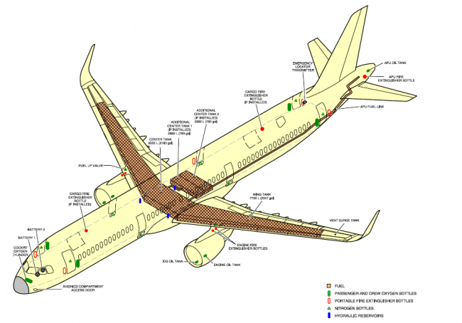 Em seis meses, o novo A321XLR da Airbus passa marca de 450 pedidos e ...
