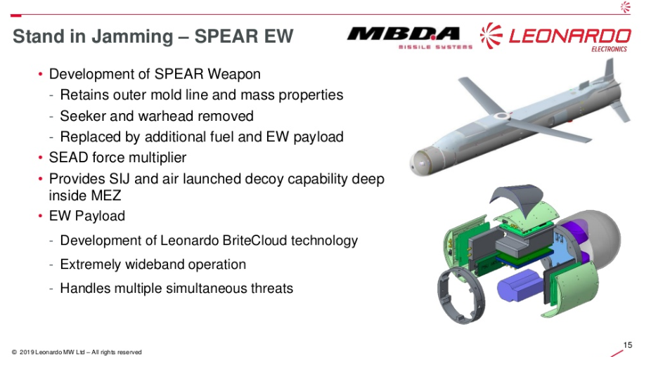 MBDA desenvolve nova versão de guerra eletrônica do SPEAR para o ...