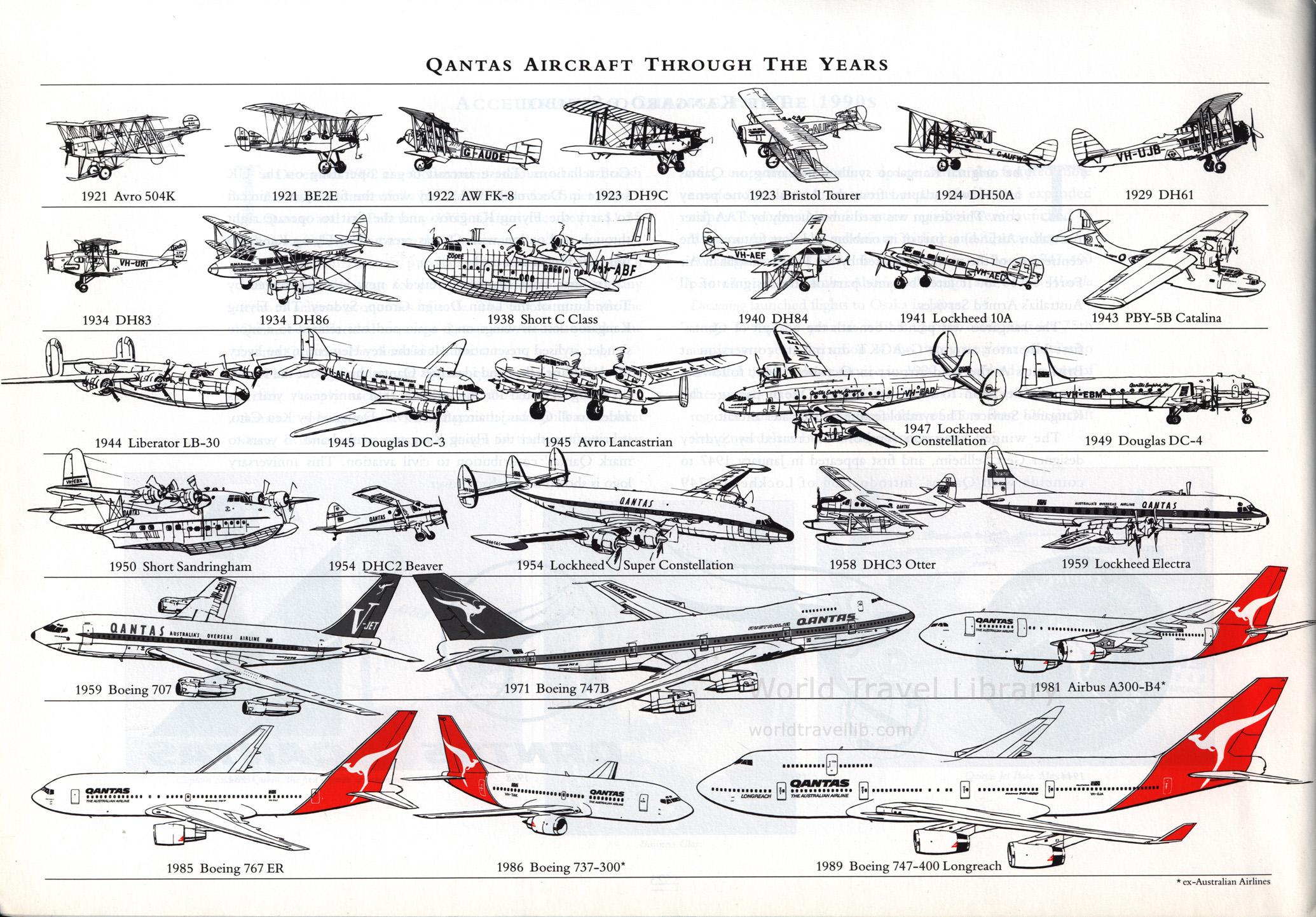 IMAGENS: Qantas celebra seu centenário – Cavok Brasil