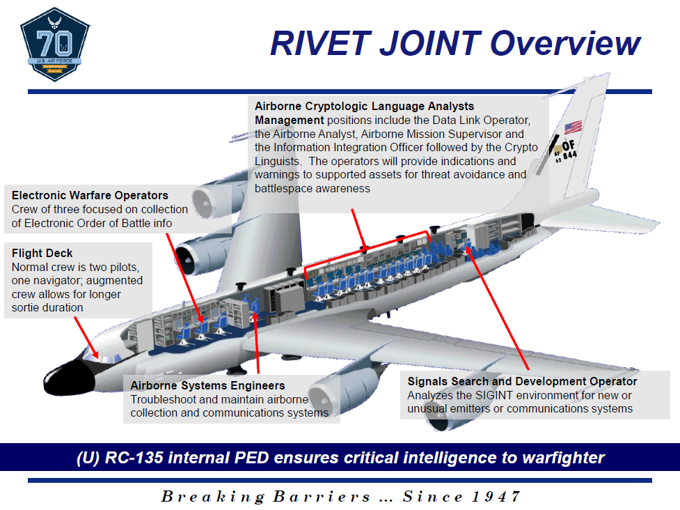Aeronaves ISR tradicionais ainda têm ‘valor’, dizem oficiais de ...