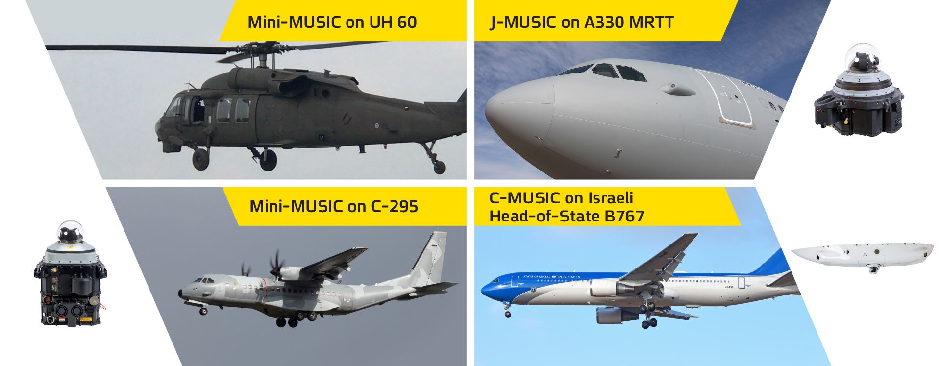 Elbit Systems fornecerá sistemas DIRCM e EW para aeronaves A330 MRTT de ...