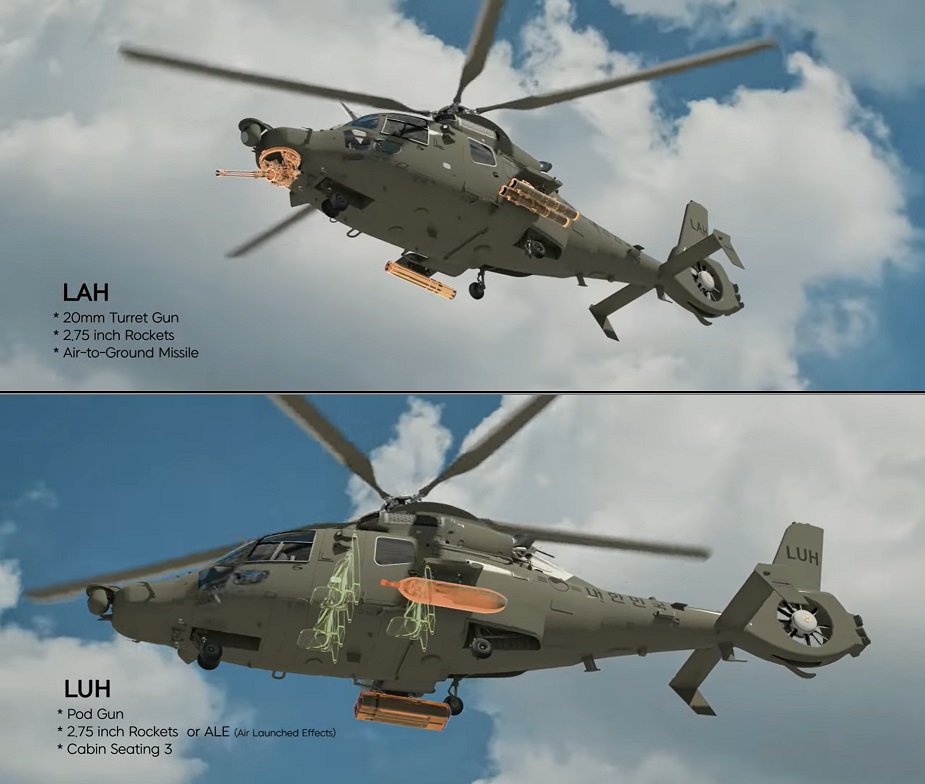 KAI revela Helicóptero Utilitário Leve (LUH) equipado com drones kamikaze – Cavok Brasil