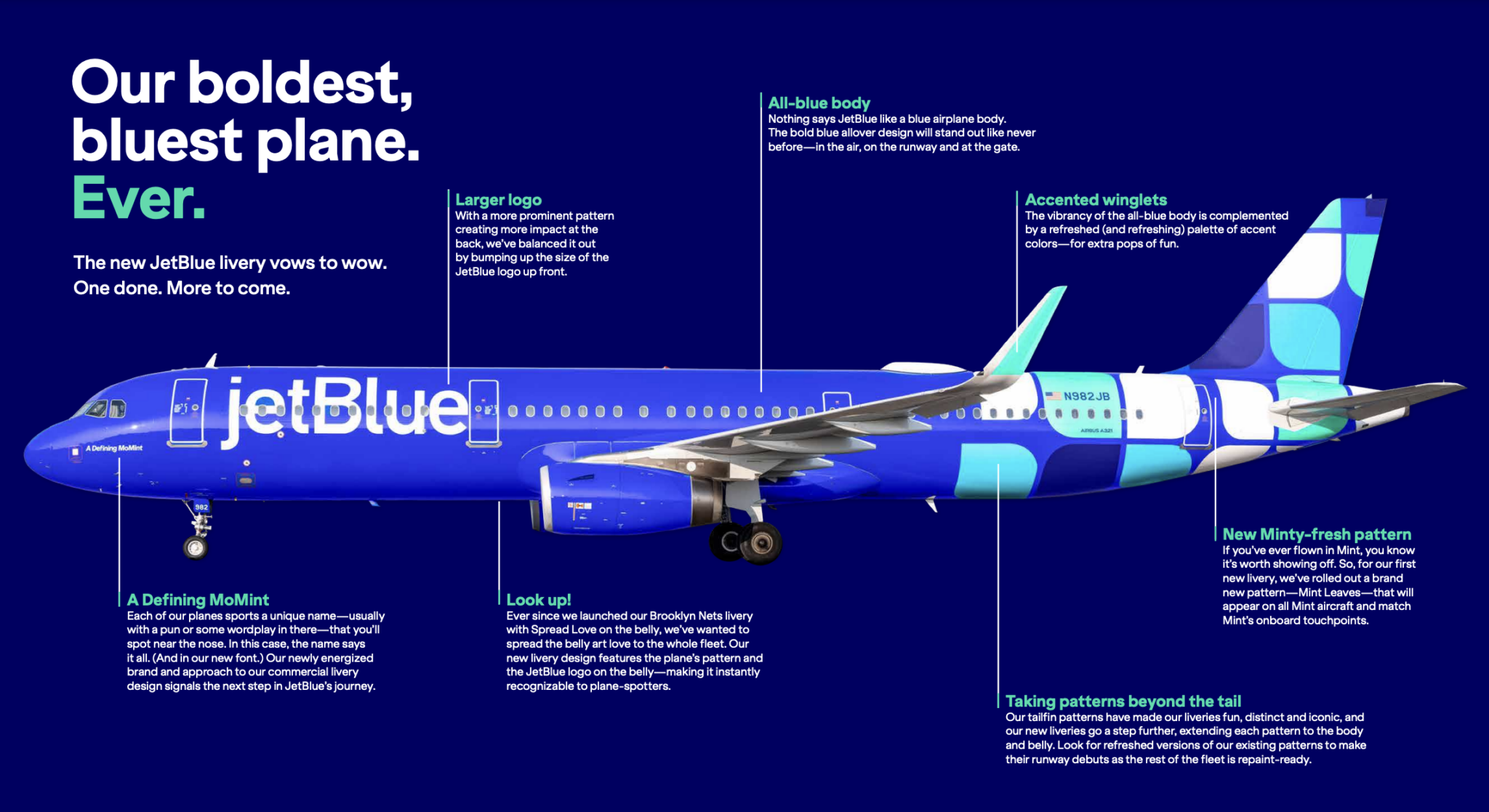 JetBlue lança nova pintura como parte de uma atualização mais ampla da ...