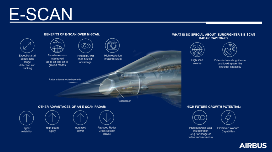 Alemanha adquire 13 drones LUNA de última geração e novo radar para os ...