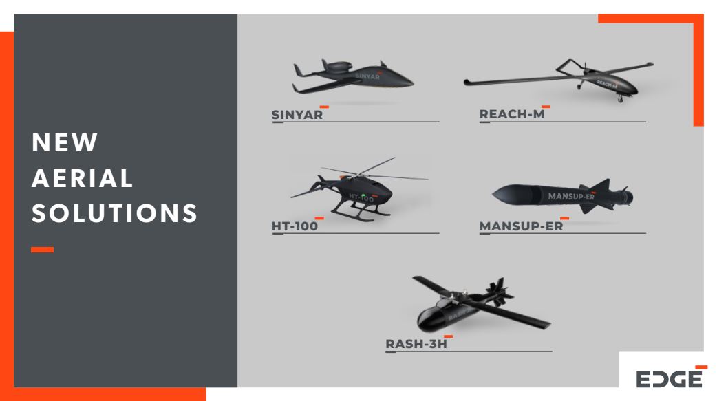 VÍDEO: Revelado novo míssil anti-navio desenvolvido a partir da empresa ...