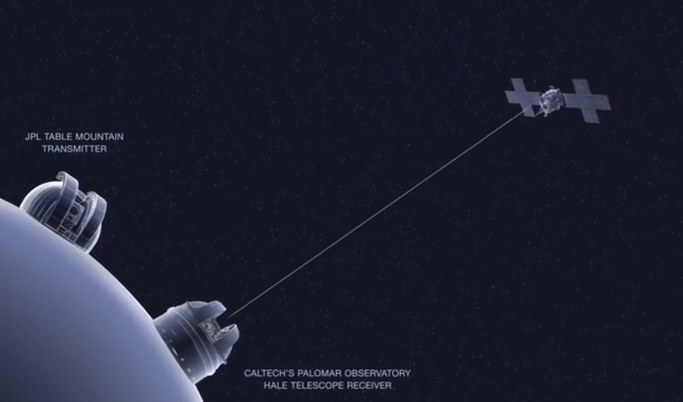 ‘Primeira luz’: NASA recebe mensagem de raio laser de 16 milhões de ...