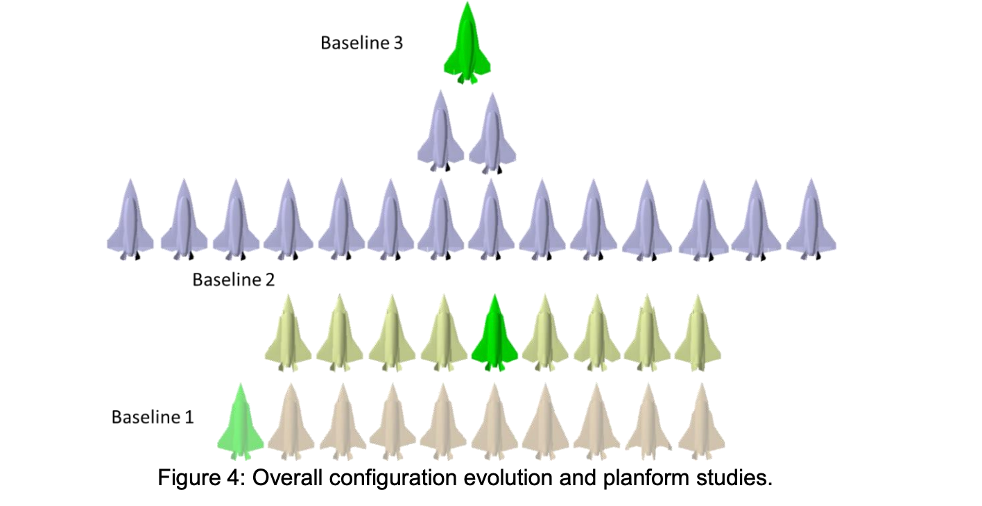Saab apresenta seu conceito de drone supersônico ‘Loyal Wingman ...