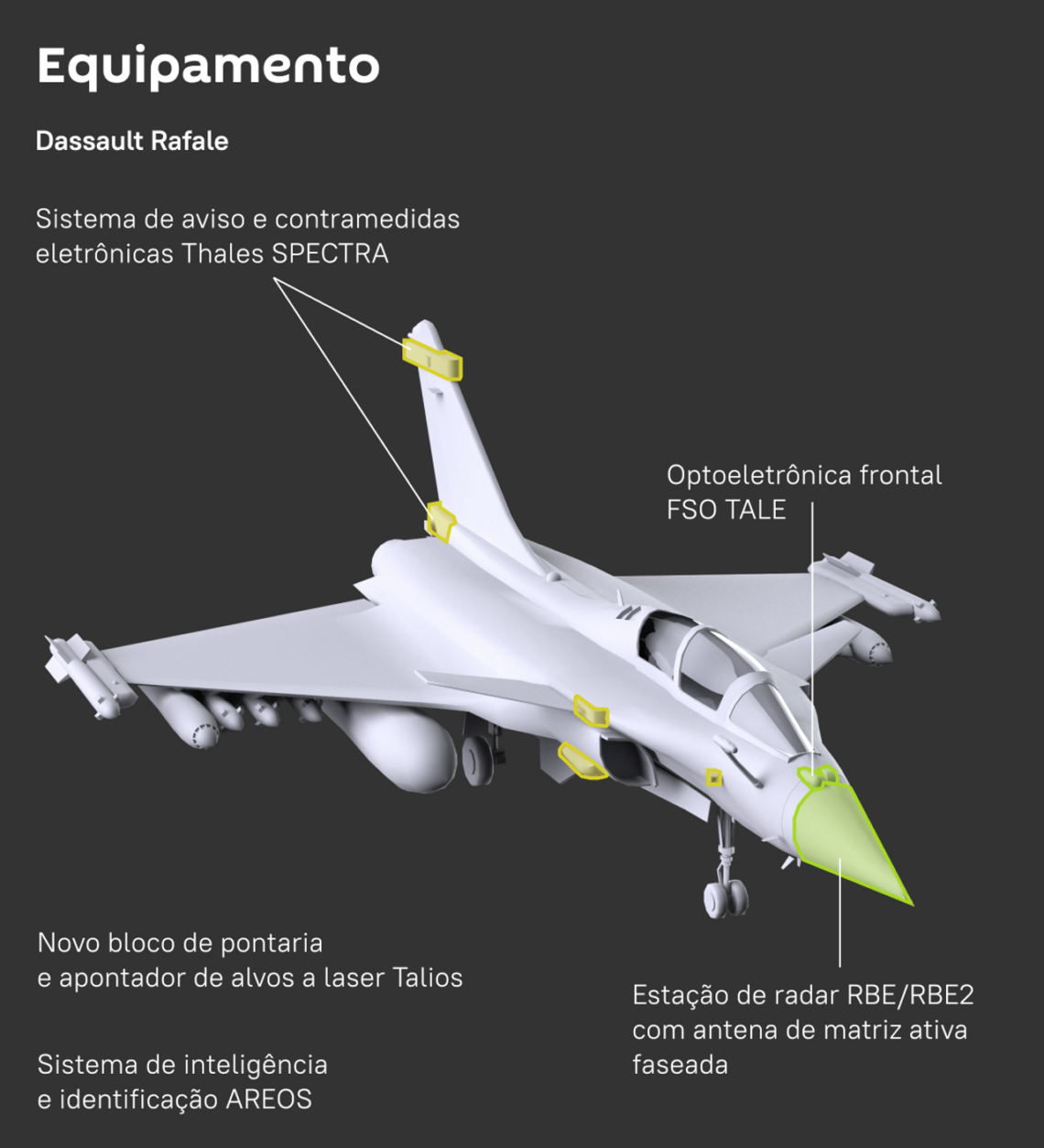 França testa atualização do sistema IRST da Thales para atualização ...