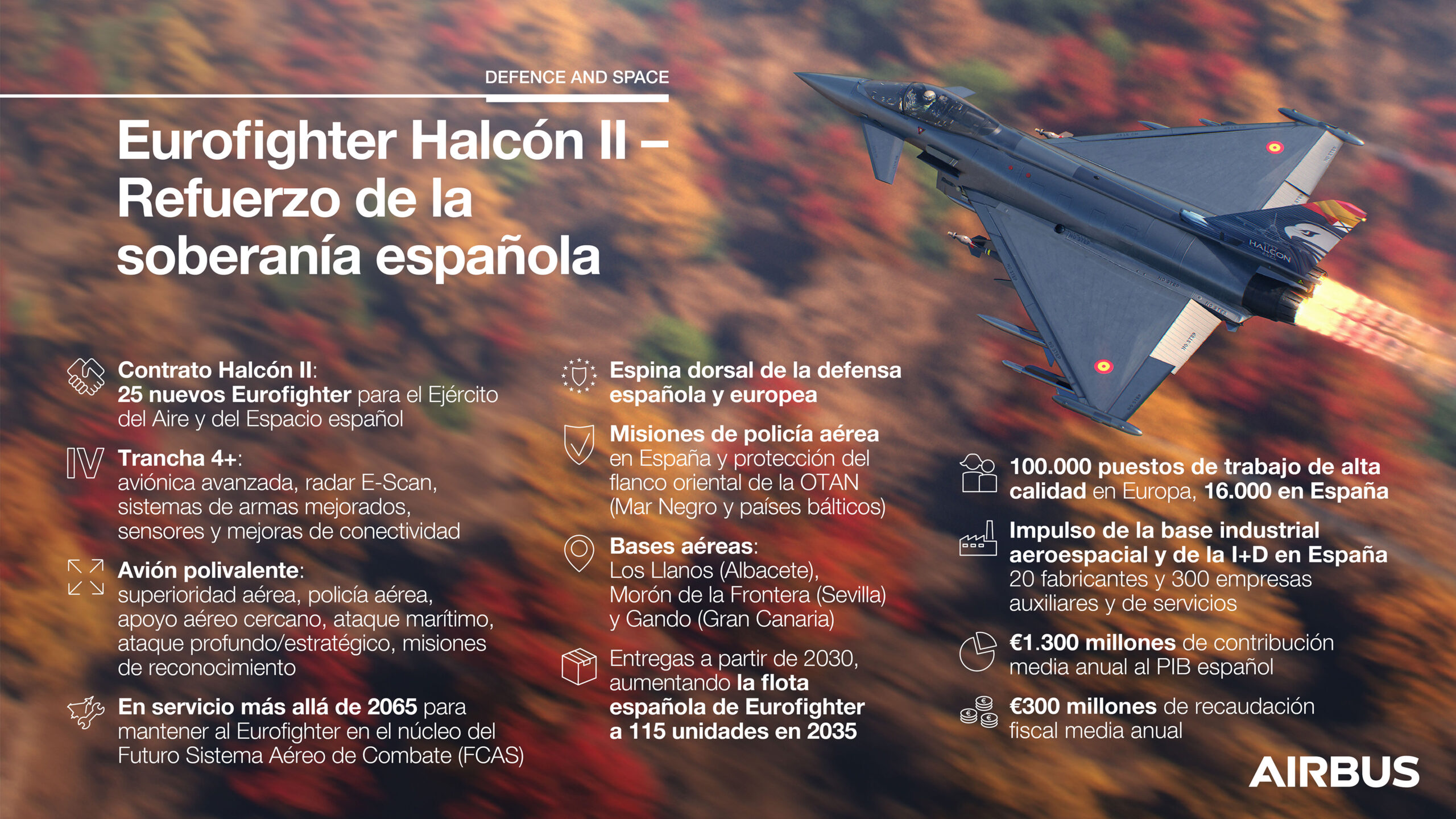 Espanha adquire mais 25 jatos Eurofighter Typhoon dentro do programa ...