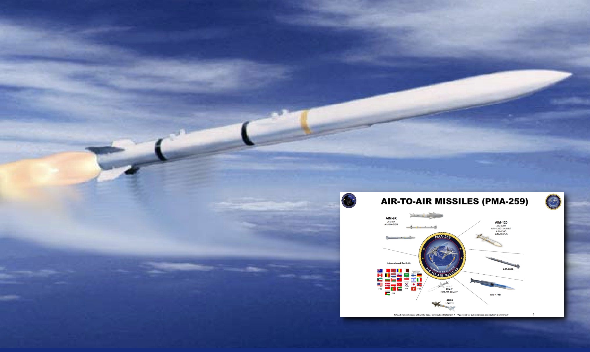 Marinha dos EUA divulga nova renderização do míssil ar-ar AIM-260A JATM ...