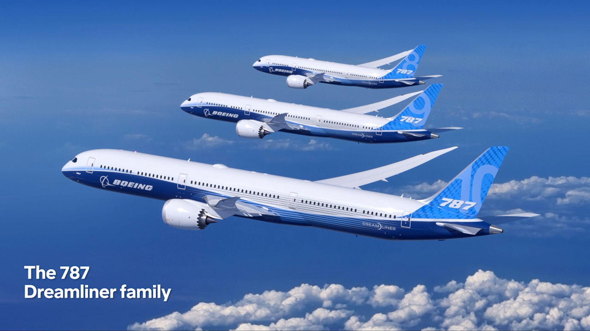 Frota mundial de Boeing 787 Dreamliner ultrapassa a marca de 1 bilhão ...