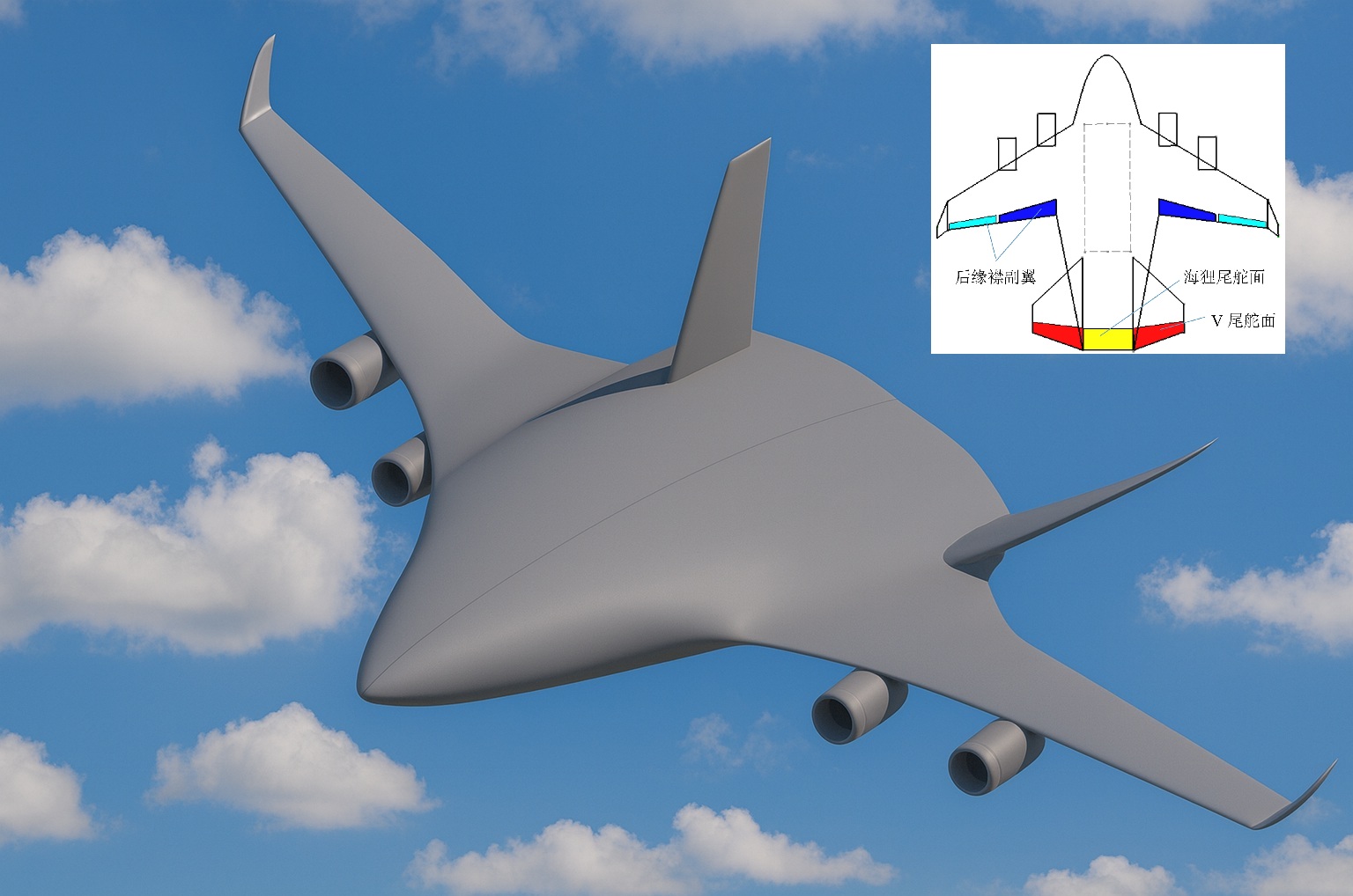 China avança em cargueiro pesado futurista com design blended-wing-body ...