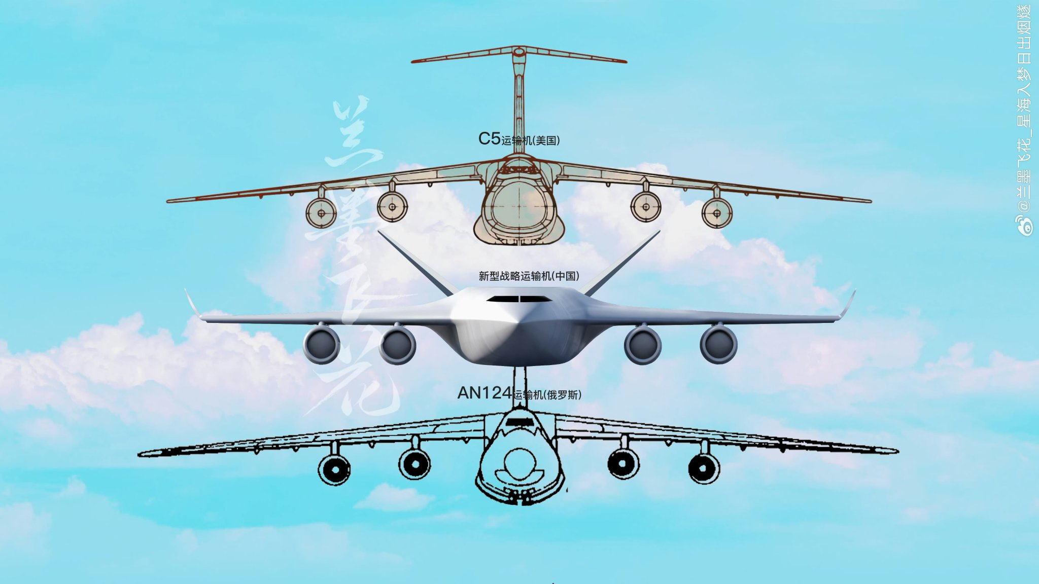 China avança em cargueiro pesado futurista com design blended-wing-body ...