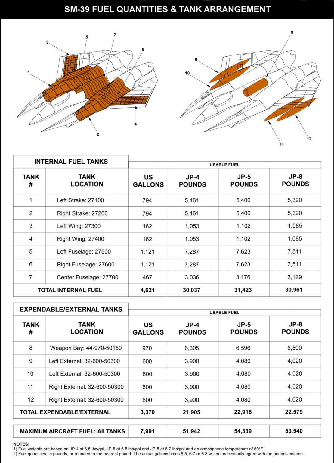 SM-39 Razor: proposta radical da Stavatti para o F/A-XX promete Mach 4 ...